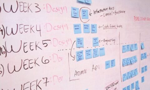 ¿Qué es y para qué sirve una checklist? - Escuela ELBS